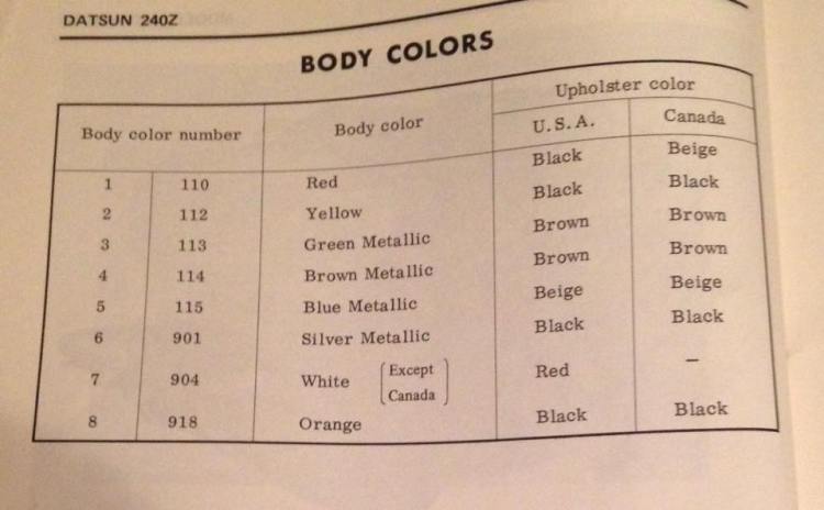 240Z Paint and Interior – ZRegistry.org